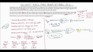 What are the fundamentals of inventory management system?