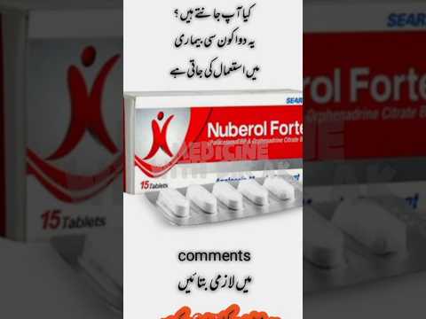 Nuberol Forte | Powerful Pain Relief | Fast Relief for Muscle, Joint Pain & Inflammation #musclepain