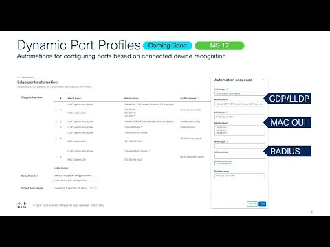What’s Next for Cisco Meraki Switching in 2024: New Features and Innovations