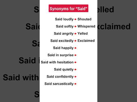Synonyms For "SAID" #english #shorts