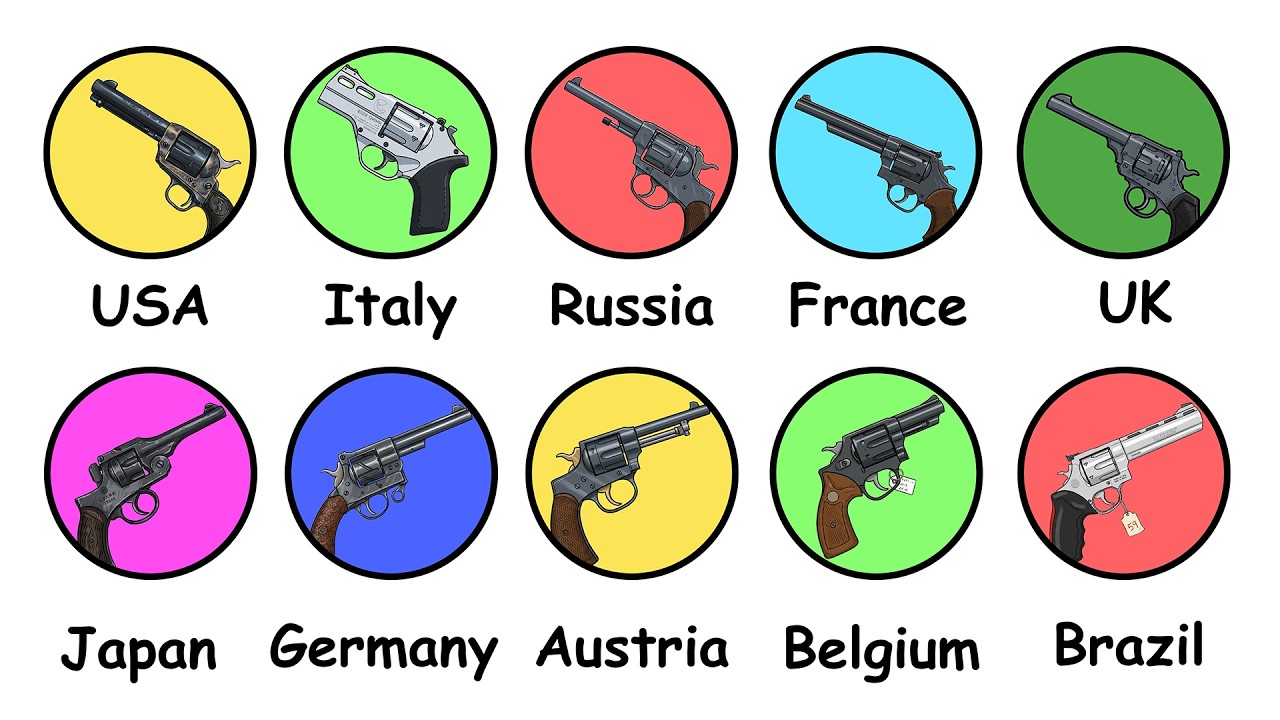 Every Country’s Signature Revolver Explained