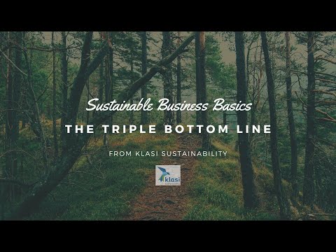 Defining sustainability and the Triple bottom line