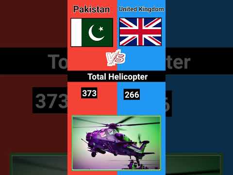 Pakistan VS United Kingdom Military Power Comparison 2025|United Kingdom VS Pakistan#armylover#duet