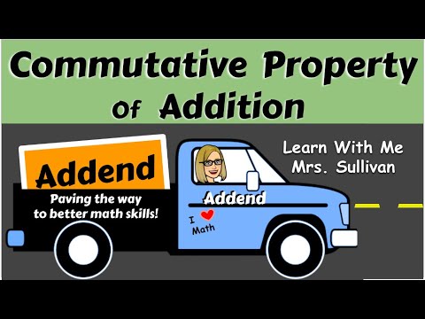 Commutative Property of Addition
