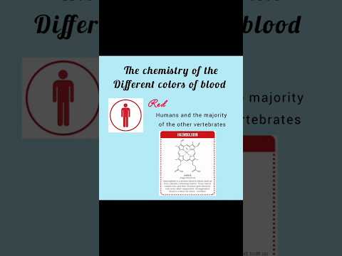 Chemistry of different colors of blood | Red | Blue | Green | Violet #chemicalreactions