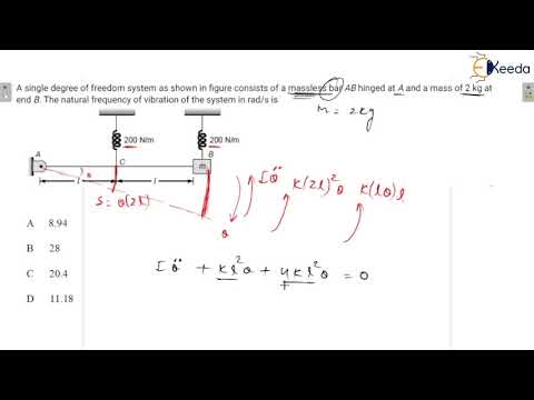 Practice Question 2: Torque Method - Vibration - GATE Theory of ...