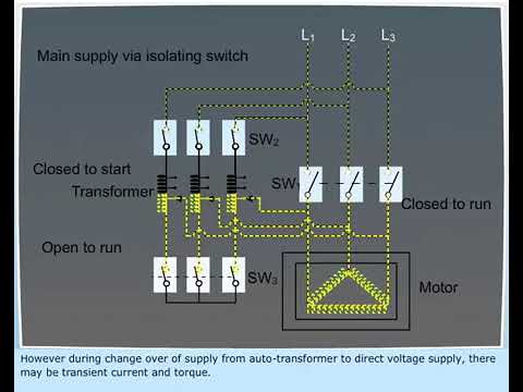 Auto Transformer starting