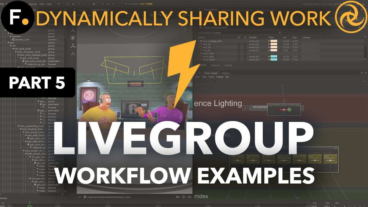 Common Workflow Examples | Dynamically Sharing Work Using LiveGroups in Katana