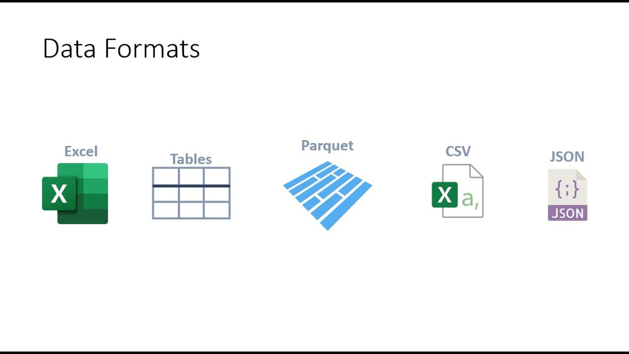 Data Engineering - Working with Data Formats