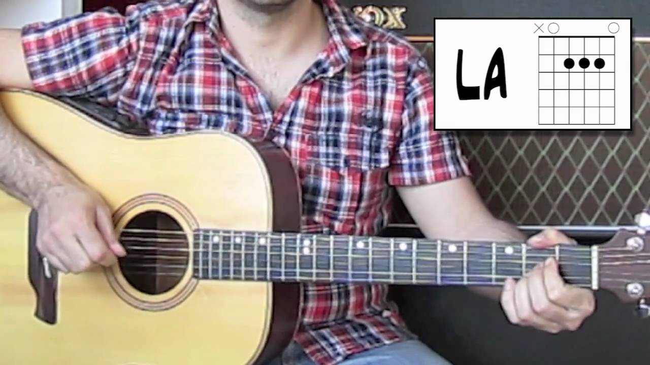 ACORDES MALU BLANCO Y NEGRO GUITARRA  ACORDES DIARIO - APRENDE GUITARRA ACUSTICA FACIL