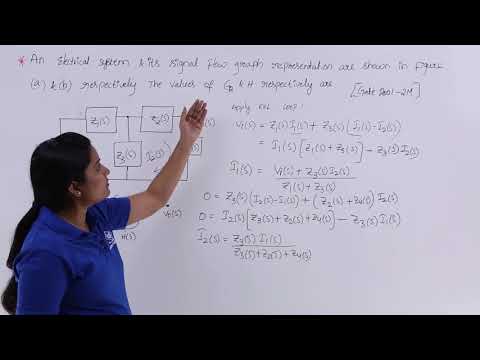 GATE Problem 7 on Signal Flow Graph Video Lecture - Electronics and ...
