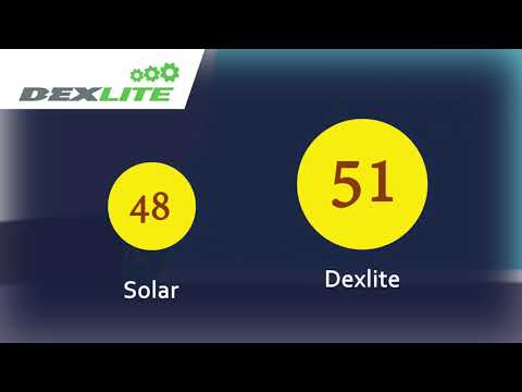 Kenalan dengan Dexlite dan Pertamina Dex, Yuk!