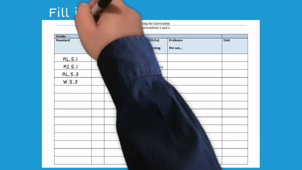 Using the Organizing the Curriculum Template