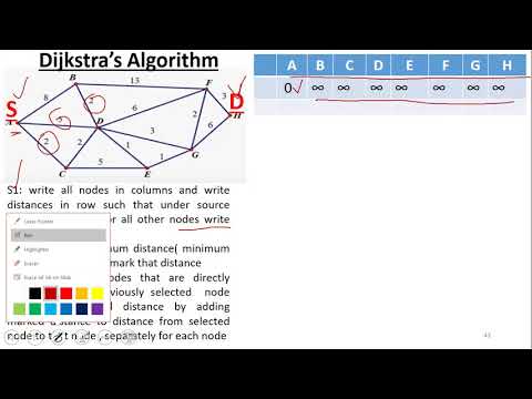 22-Network Models Part 2