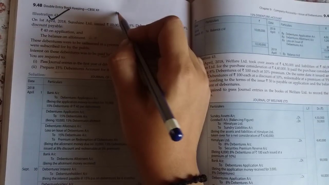 chapter: Issue of debentures: Comprehensive  illustrations
