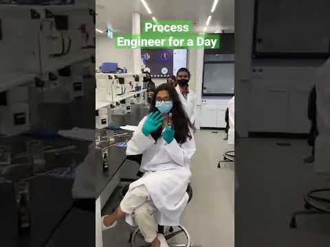 Products of the Process Engineering