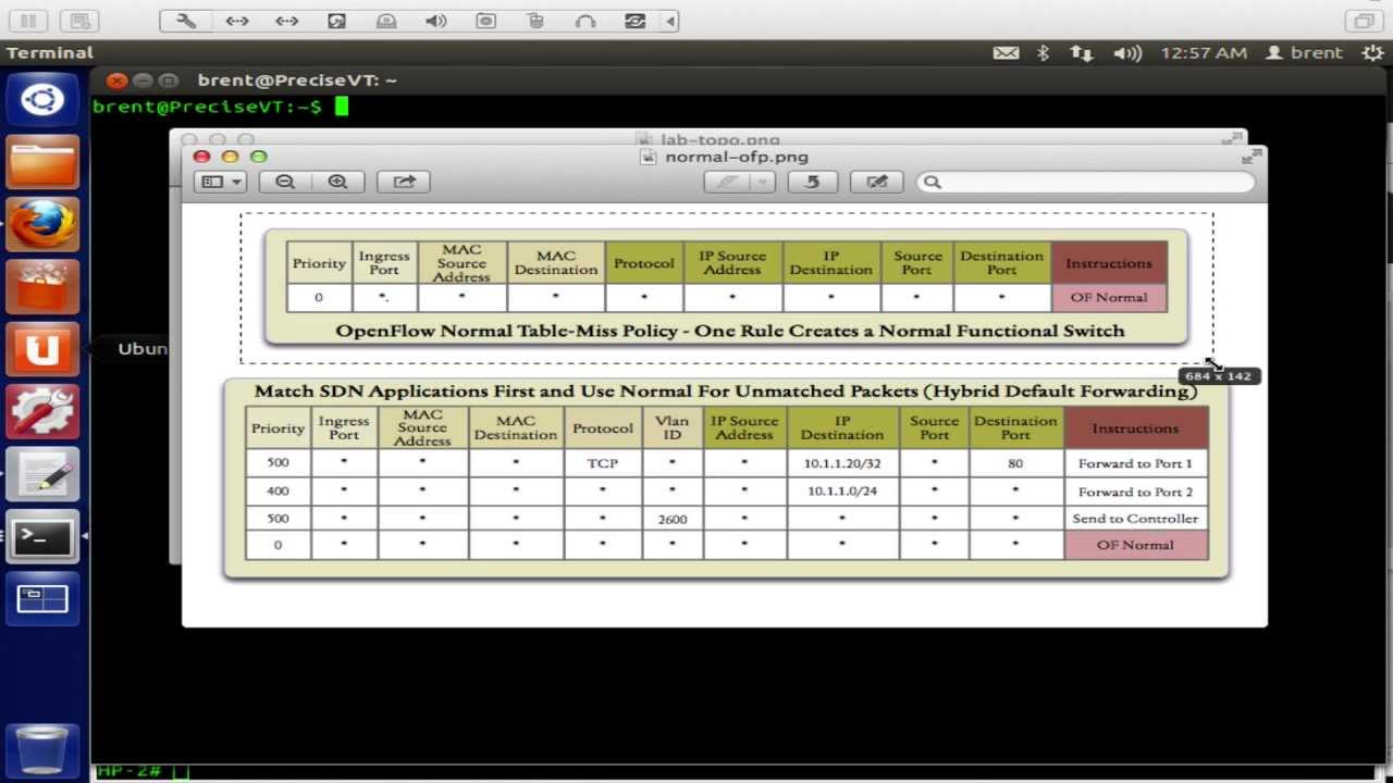 Tutorial Using OpenFlow Normal For SDN Integration