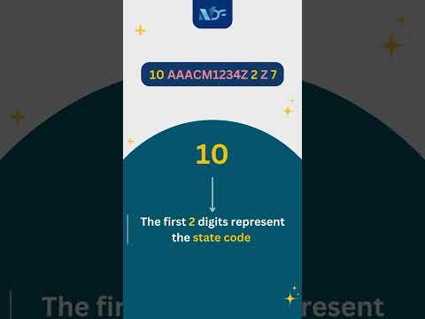 What is GSTIN? GST Identification Number Explained #GST #GSTRegistration #GSTNumber #GSTIN
