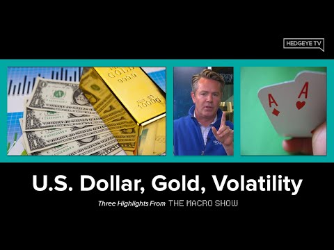 The Macro Show Highlights: U.S. Dollar, Gold, Volatility
