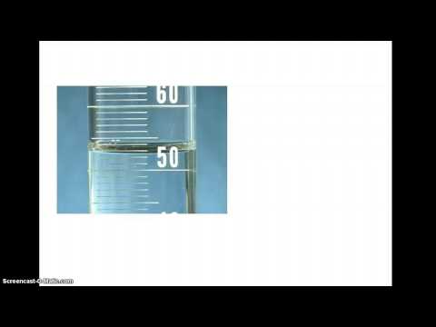 IB Chemistry HL1 Uncertainty