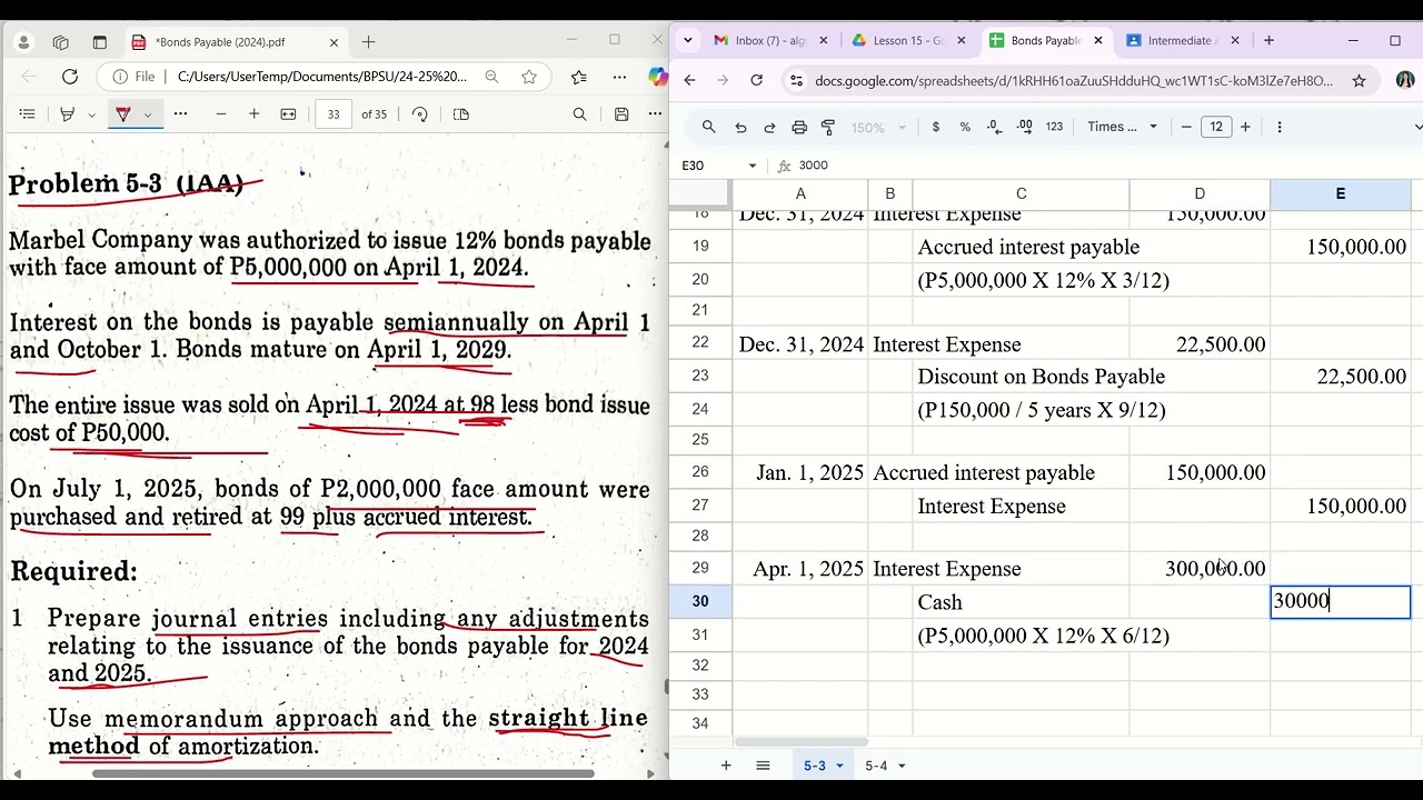 Bonds Payable Problems Discussion