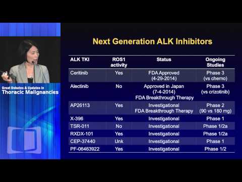 Keynote Lecture: Targeted Therapies in Lung Cancer 2.0 – Advances and Promises