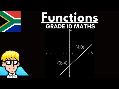 Straight Line Grade 10: Introduction