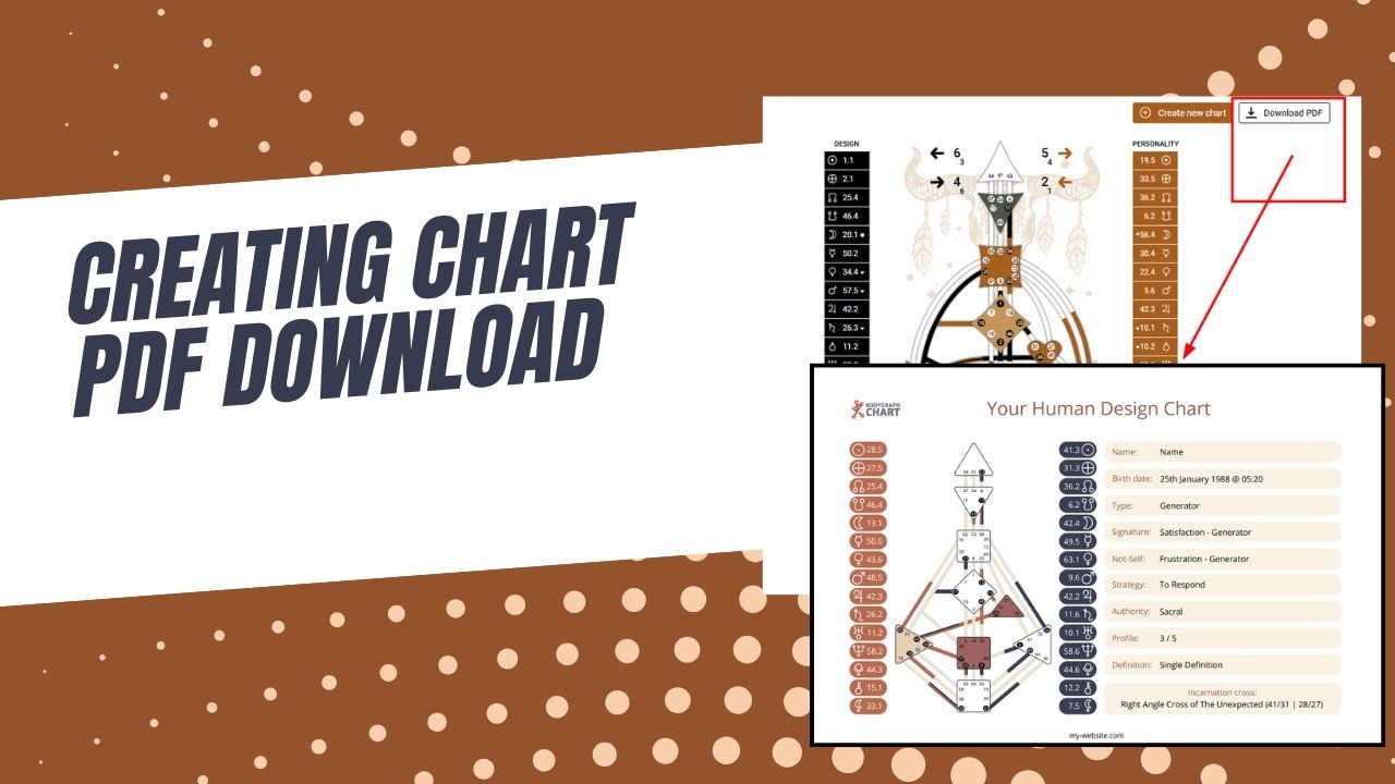 Create and enable Chart PDF download