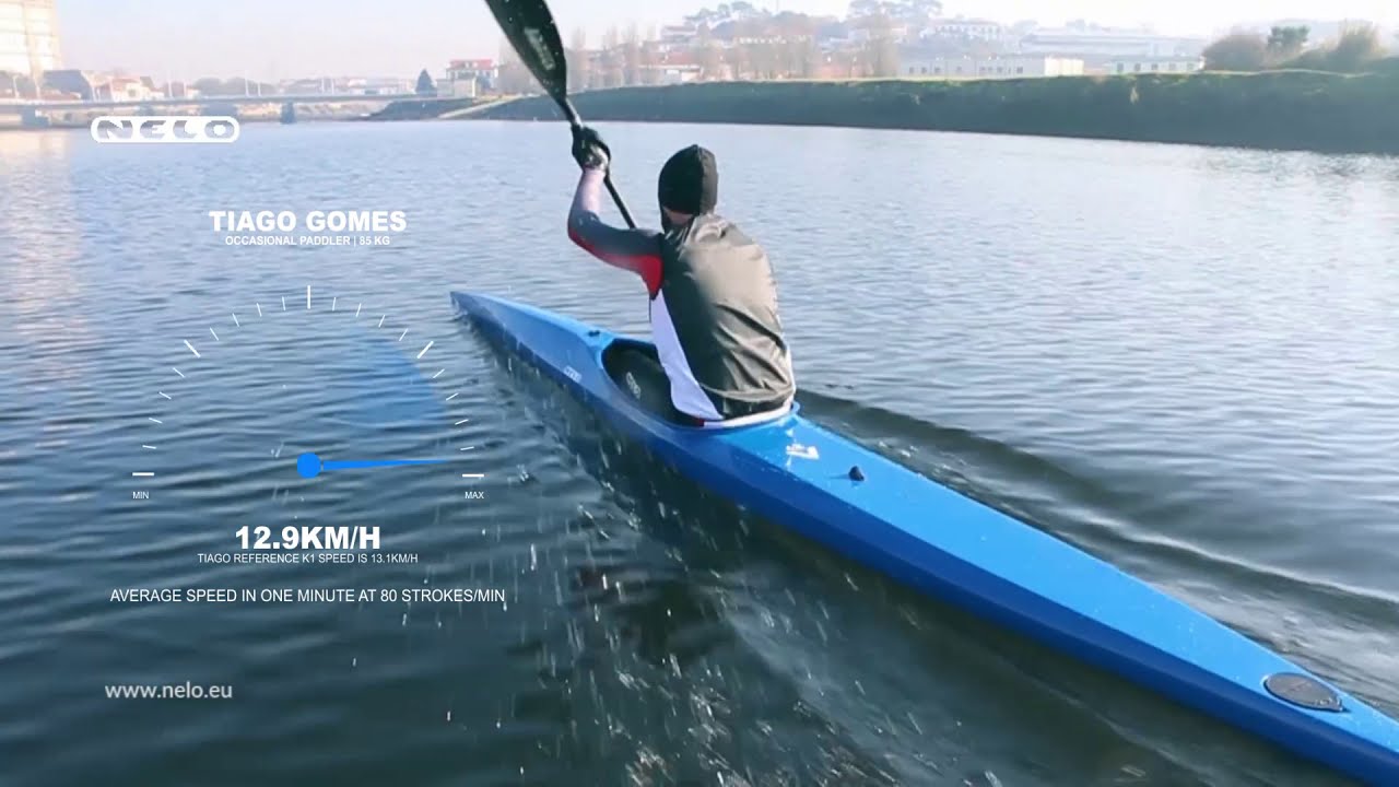 Fitness – Canoe Kayak SurfSki Outrigger Sales | Nelo USA