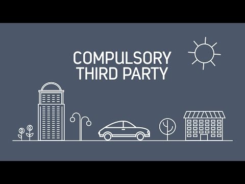 What is CTP?