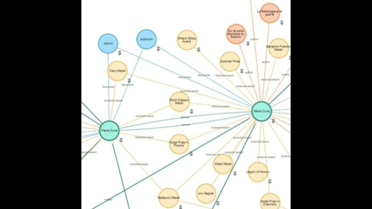 Knowledge graph vs vector database: Which one to choose?