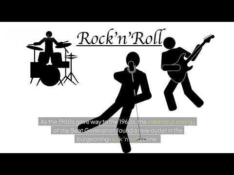 Beat Generation, Jazz, Rock & the blues