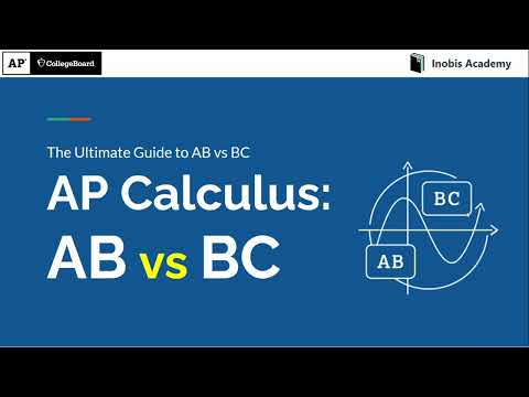 AP Calculus AB vs BC: Which Class is Best For You (in 10 minutes)?