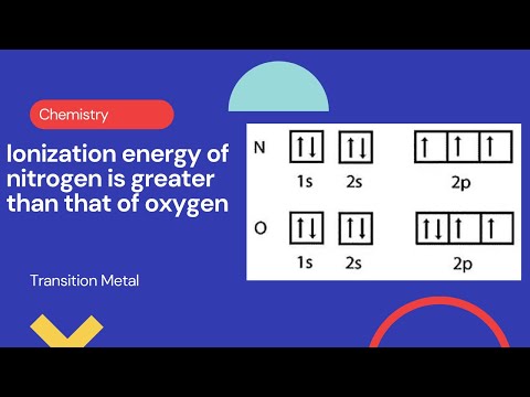 Why Ionization of nitrogen is greater than oxygen ?
