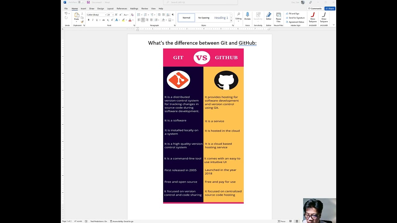 GitHub and MS Visual Code - Part 1