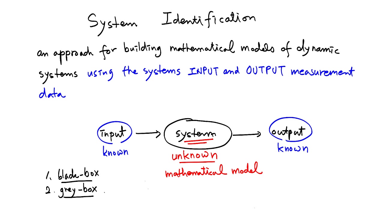 System Identification