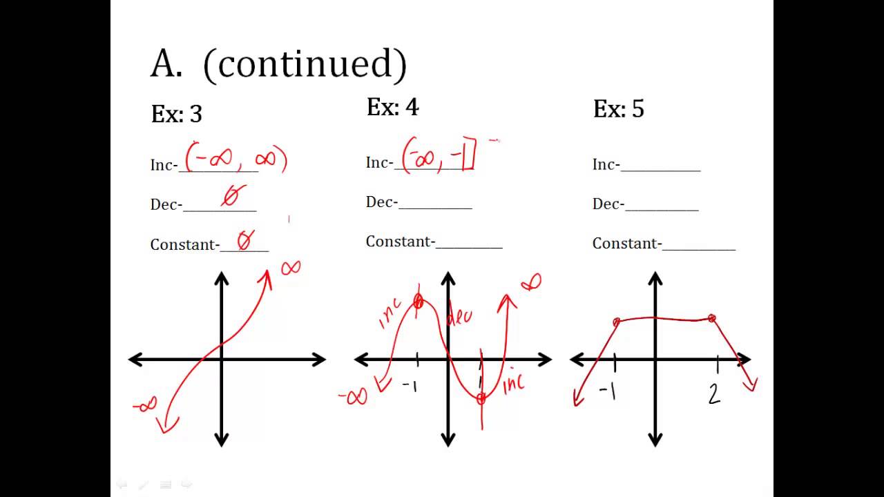 Increasing and Decreasing Interval; Minimums and Maximums