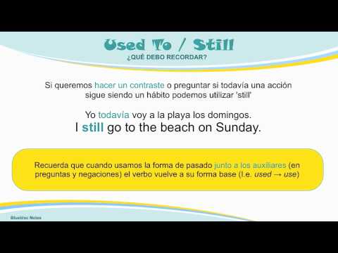 Used to – Aprendamos mas hoy – Ingles II
