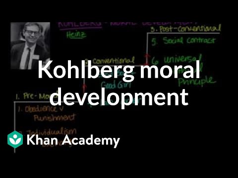 Kohlberg moral development | Individuals and Society | MCAT | Khan Academy