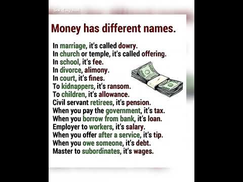 Money's different Names 💰 #money #cash #gkshorts @Best_of_my_read