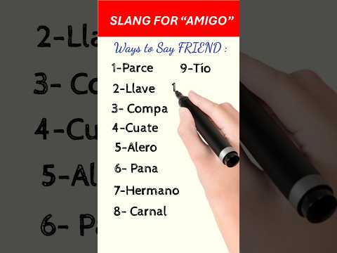 16 Ways to Say FRIEND in SPANISH #learnspanish #español #shorts