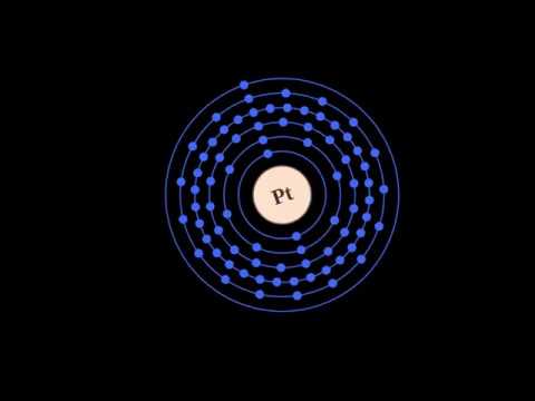 What is PLATINUM?