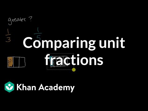 Comparing unit fractions (video) | Khan Academy