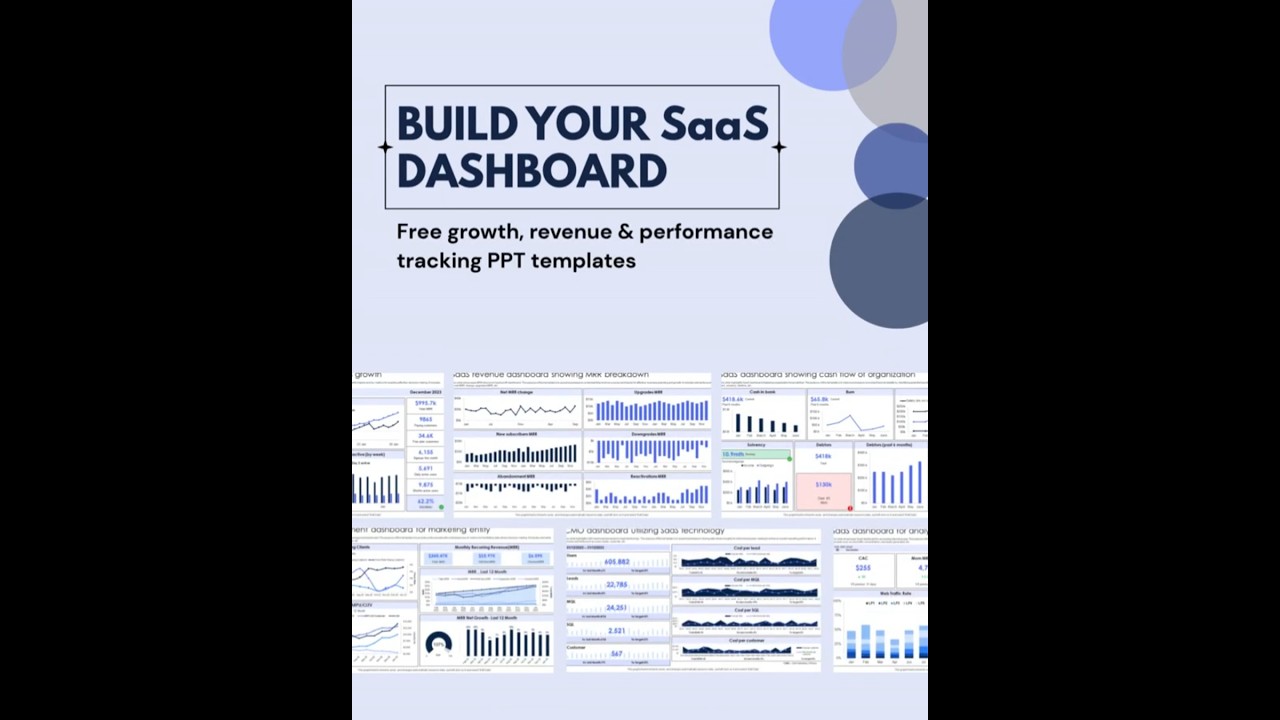 SaaS KPI Dashboard Templates I Editable