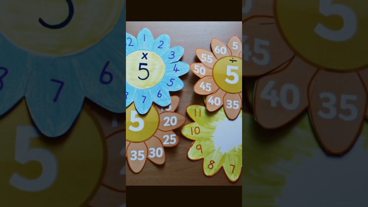 Classroom Decoration ideas | maths charts