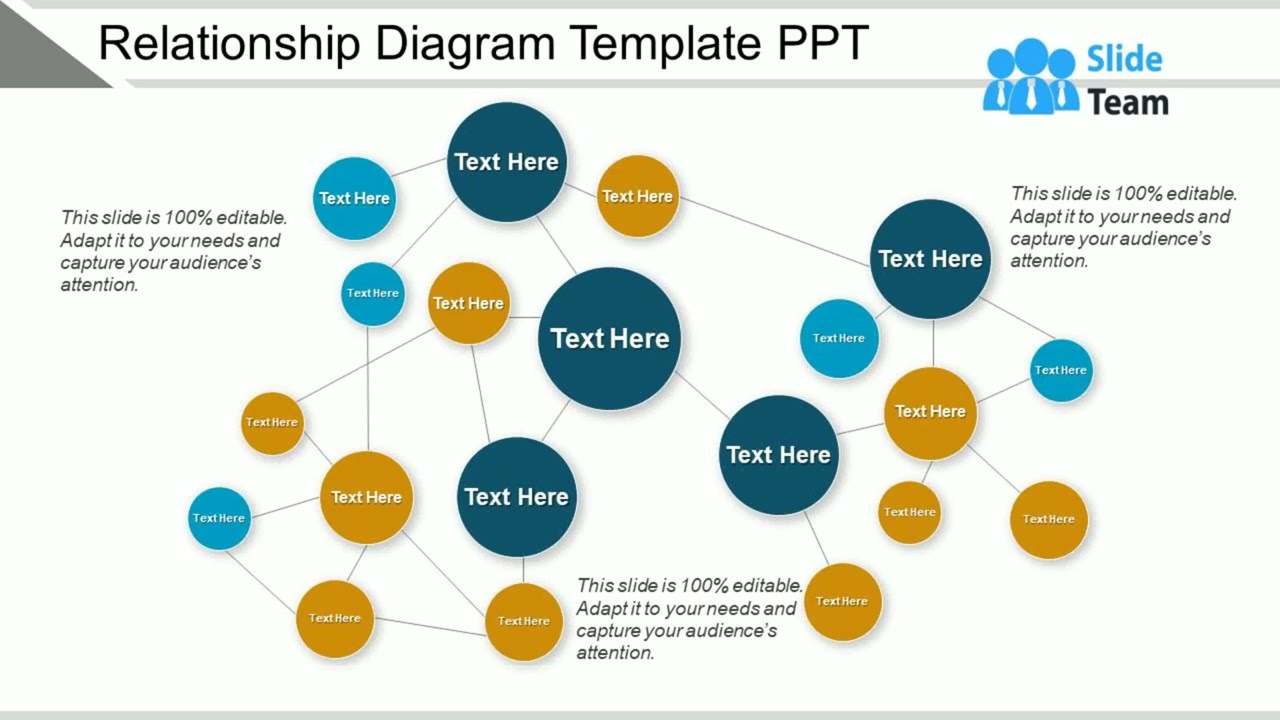 Relationship Diagram Template Ppt