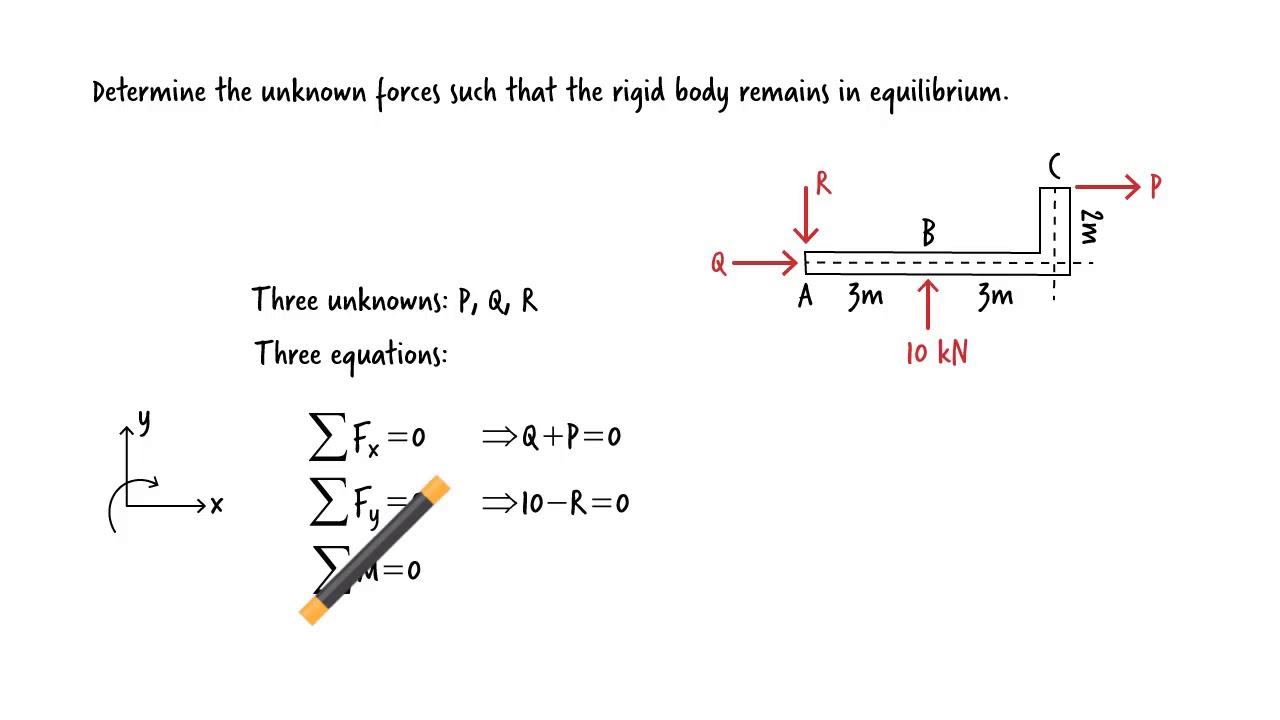 ST03: Solution for Exercise Problem 2