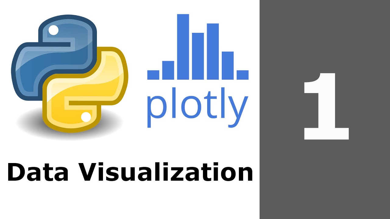 Python and Plotly Data Visualization - Plot.ly Installation
