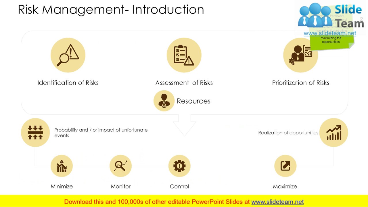 Operational Risk Management Overview PowerPoint Presentation Slides