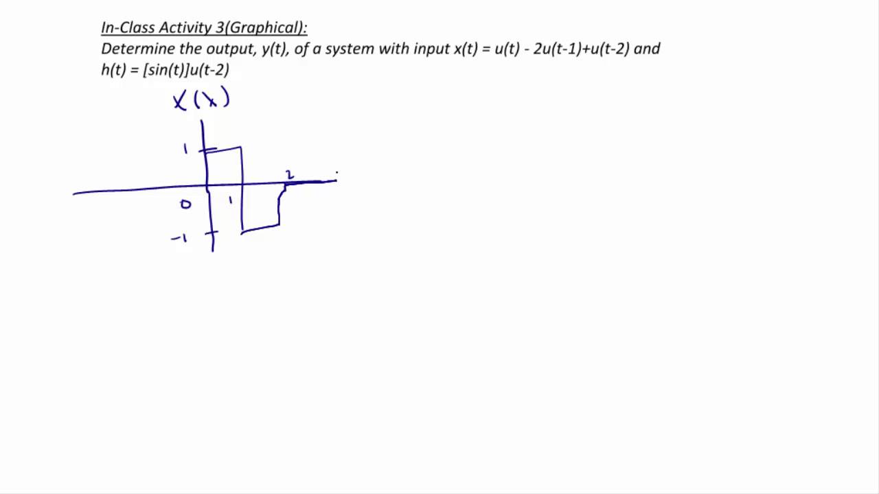 ECE205 Lecture 6-1: Convolution Examples